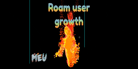 User-growth GIFs - Get the best GIF on GIPHY