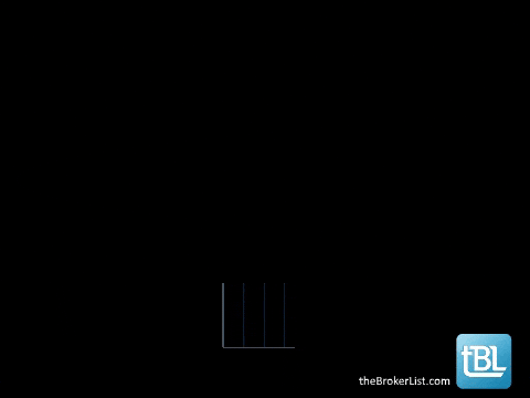 Cretech GIFs - Get the best GIF on GIPHY