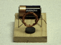 Electric Motor Animation Gif