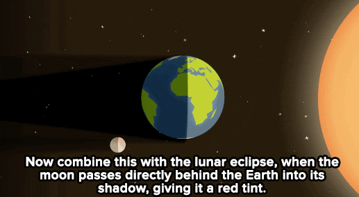 Supermoon Lunar Eclipse GIFs - Get the best GIF on GIPHY