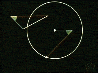 Congruent GIFs - Get the best GIF on GIPHY