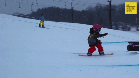 Snowboard Tricks GIFs - Get the best GIF on GIPHY