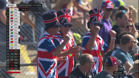 Great Britain GIFs - Get the best GIF on GIPHY