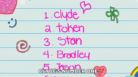 Hot List GIFs - Get the best GIF on GIPHY