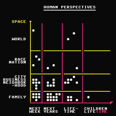 Space Time GIF by ailadi - Find & Share on GIPHY