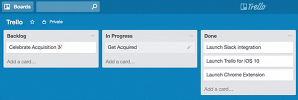 Trello GIFs - Get the best GIF on GIPHY