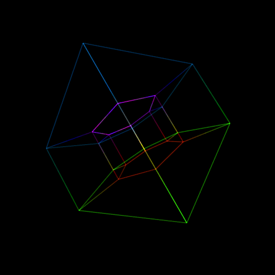 High Angle GIFs - Get the best GIF on GIPHY