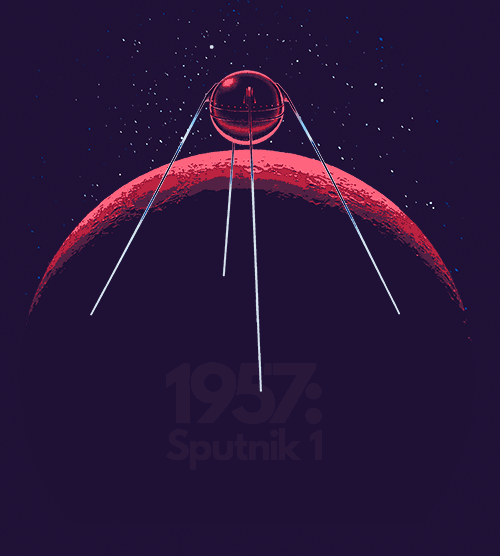 1957-sputnik GIFs - Get the best GIF on GIPHY
