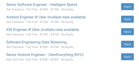 Multiple Roles GIFs - Get the best GIF on GIPHY