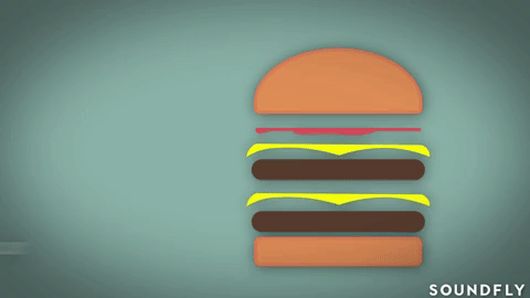 Song Form GIFs - Get the best GIF on GIPHY