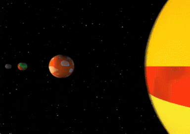 Galaxy Of Planets GIFs - Get the best GIF on GIPHY