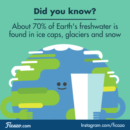 Mid-ocean-ridge GIFs - Get the best GIF on GIPHY