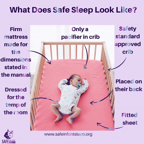 Safe infant sleep GIF - Find & Share on GIPHY