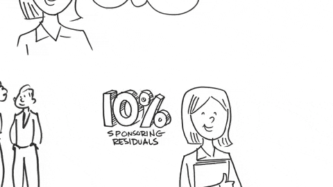 Beneficiary GIFs - Get the best GIF on GIPHY