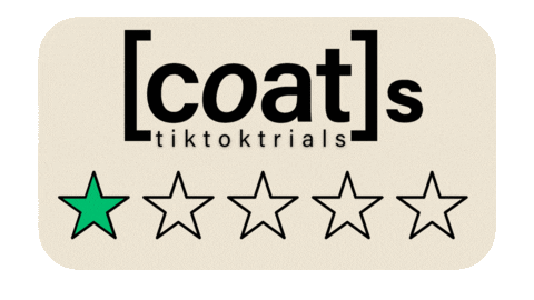 [Coat]s Review Stickers GIFs on GIPHY - Be Animated
