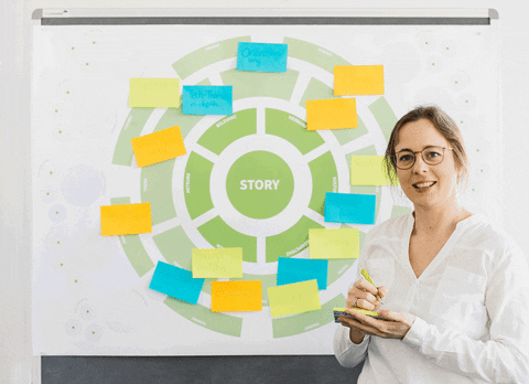 Story Post Its GIF by Storymaker - Find & Share on GIPHY