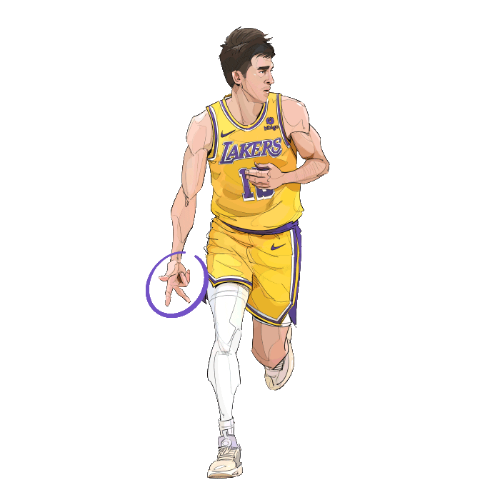 Los Angeles Lakers GIFs on GIPHY - Be Animated