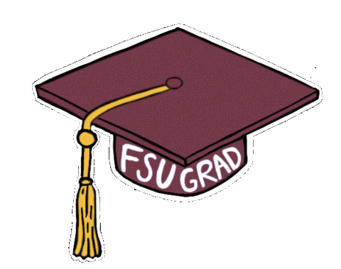 Commencement Stickers GIFs on GIPHY - Be Animated