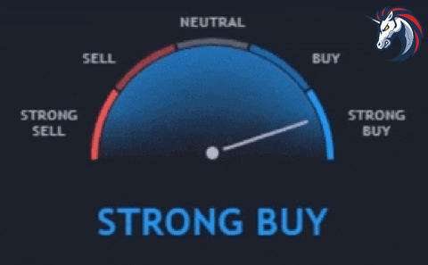 Crypto Bitcoin GIF by 1inch - Find & Share on GIPHY