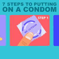 6 GIFs for STI Awareness Month by INTO ACTION | GIPHY
