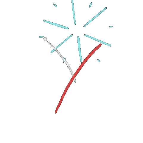 Dog In Fire Stickers - Find & Share on GIPHY