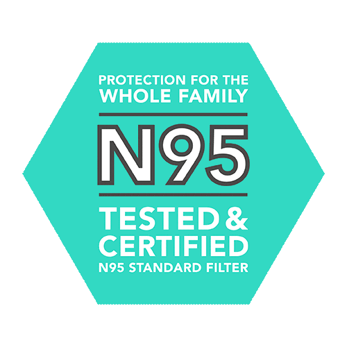 N95 Certified Stickers - Find & Share on GIPHY