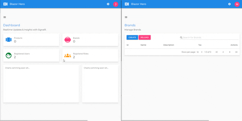 iammukeshm giphyupload GIF