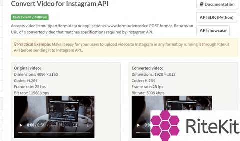 Email-newsletter-engagement GIFs - Get the best GIF on GIPHY