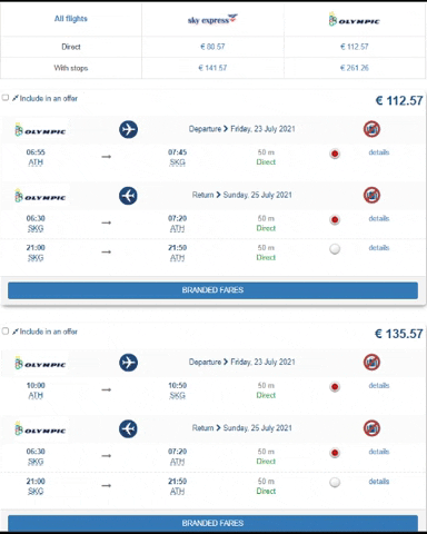 Results Sharing GIFs - Find & Share on GIPHY