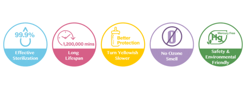 7x Stickers - Find & Share on GIPHY