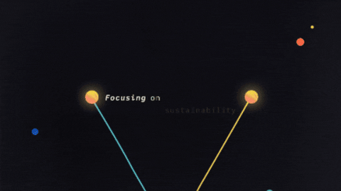 Focusing On Sustainability GIFs - Find & Share on GIPHY