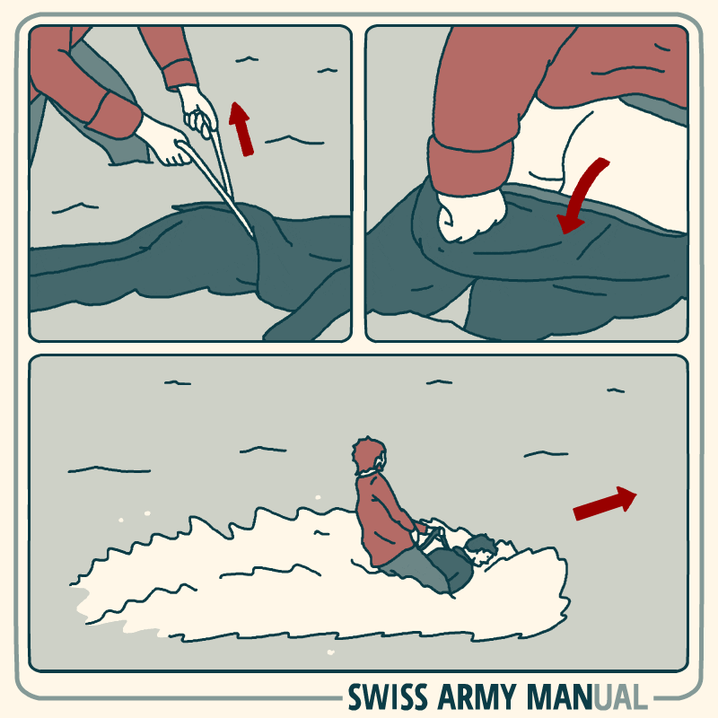 By Swiss Army Man Find And Share On Giphy