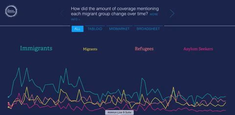 - Find & Share on GIPHY