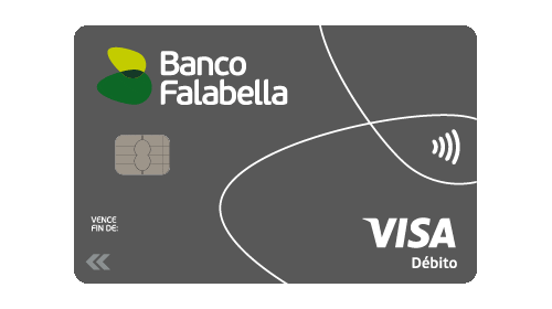 Banco Falabella Perú GIFs on GIPHY - Be Animated