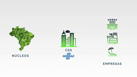 BMV Global GIFs on GIPHY - Be Animated