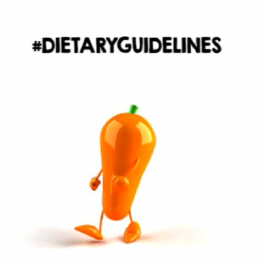 Dietary Guidelines Health GIF by Academy of Nutrition and Dietetics ...