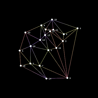 Connections GIFs - Find & Share on GIPHY