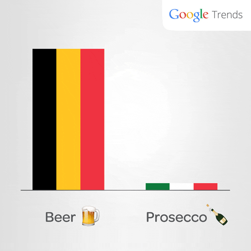 Google Trends GIFs - Get the best GIF on GIPHY