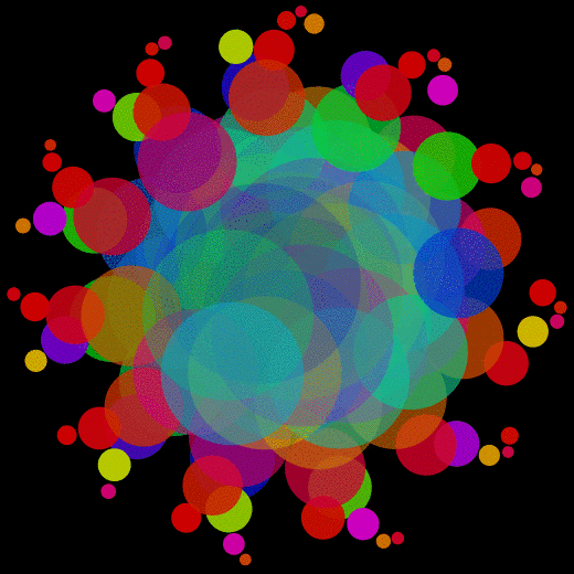 Feedback Loops GIFs - Find & Share on GIPHY