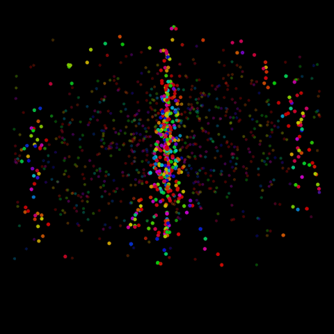 Proximity Feedback GIFs - Find & Share on GIPHY