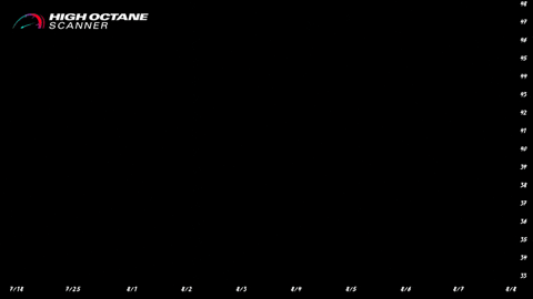 Scanners-2 GIFs - Get the best GIF on GIPHY